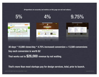 Task Rabbit Case Study, SXSW Edition | PPT