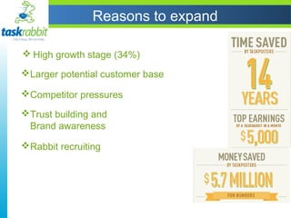 Task rabbit presentation group c | PPT