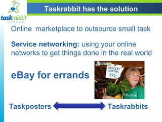 Task rabbit presentation group c | PPT