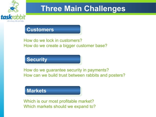 Task rabbit presentation group c | PPT