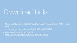 Task recorder control | PPT