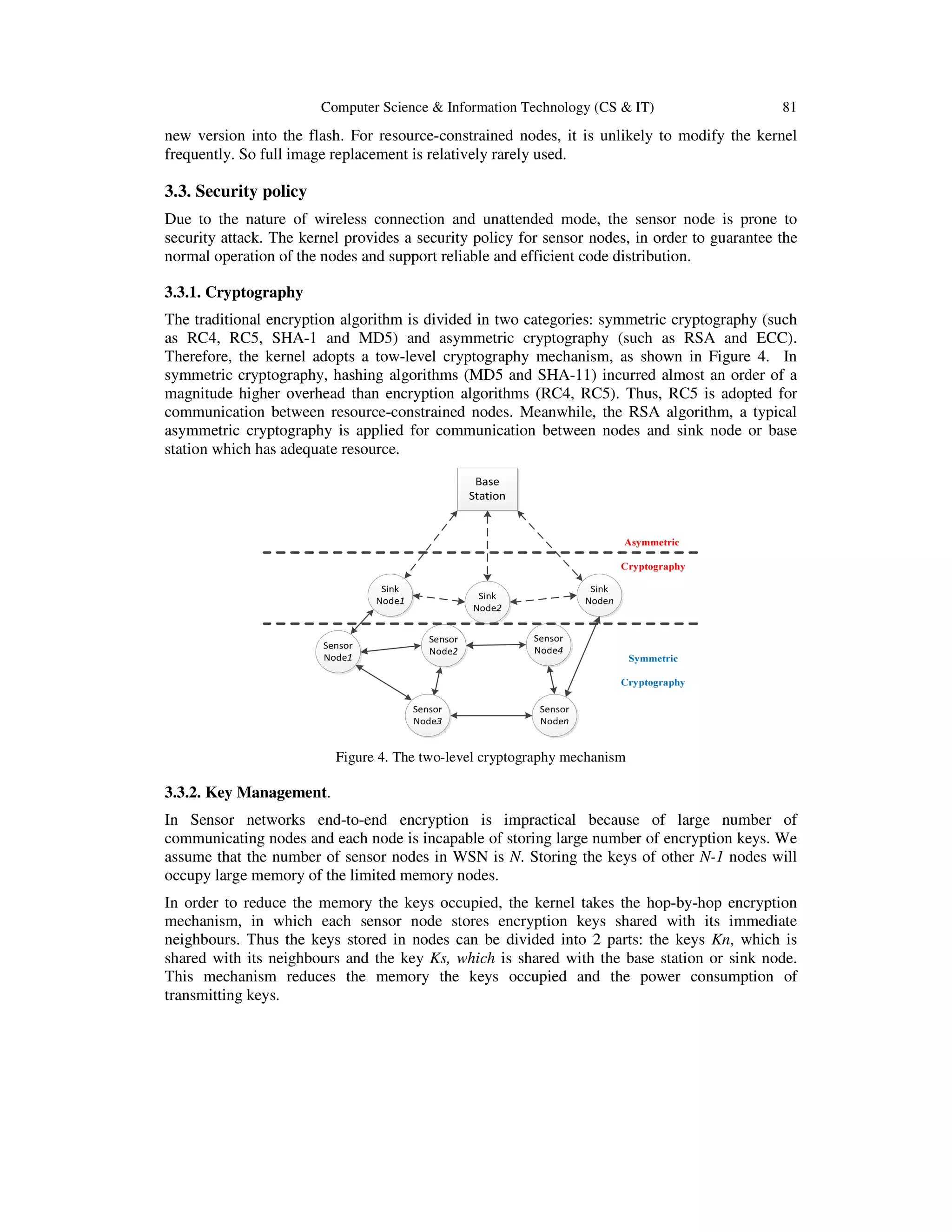 Task And Resource Self Adaptive Pdf Internet Of Things Internet