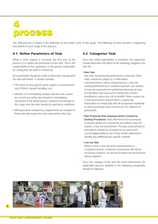 Task Risk Assessment .pdf