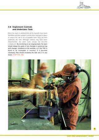 Task Risk Assessment .pdf