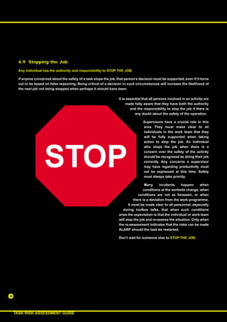 Task Risk Assessment .pdf