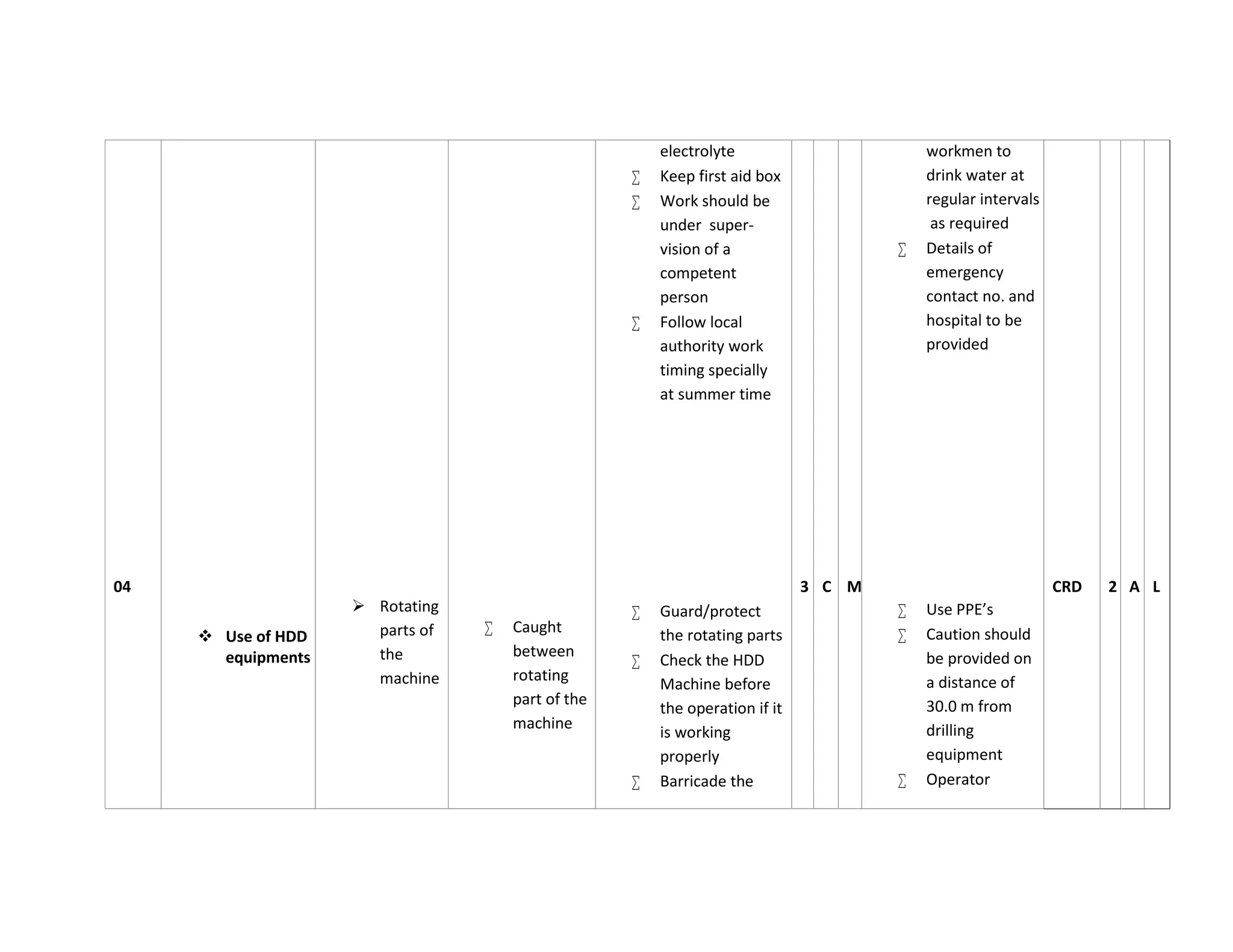 Task Risk Worksheet Rev1.pdf