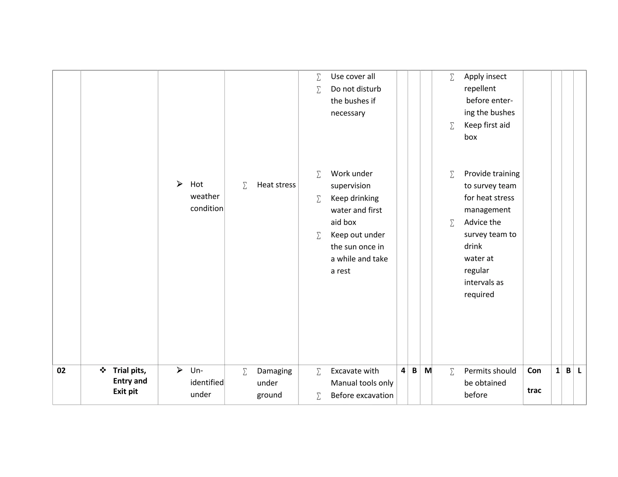 Task Risk Worksheet Rev1.pdf