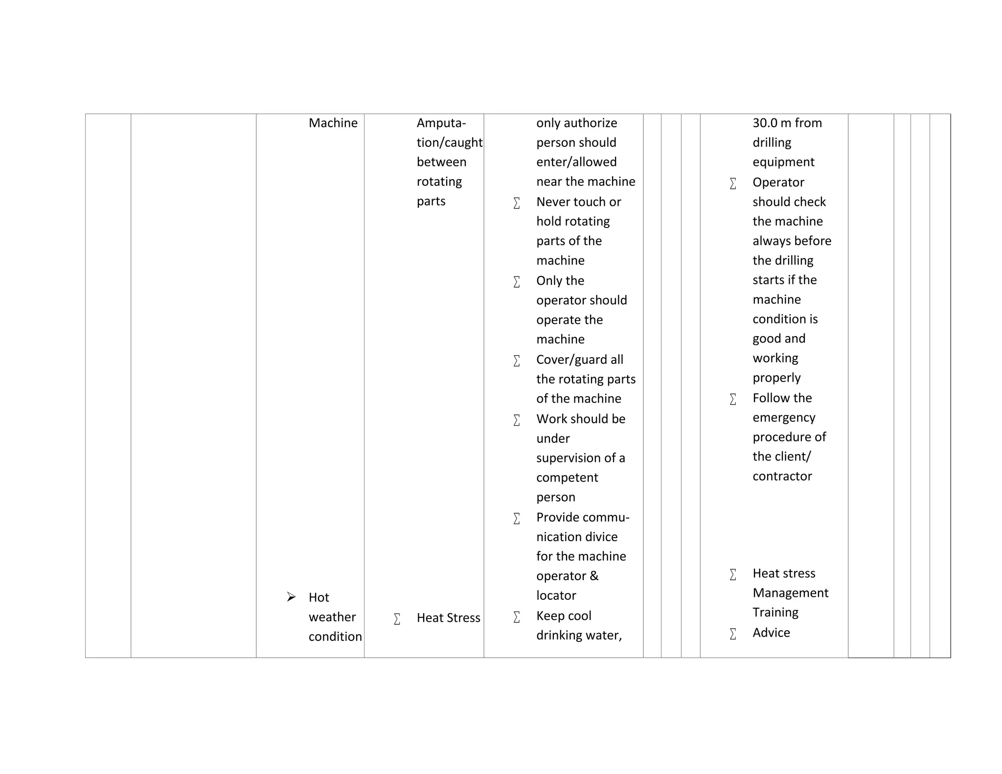 Task Risk Worksheet Rev1.pdf