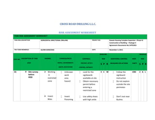 Task Risk Worksheet Rev1.pdf