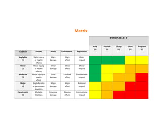 Task Risk Worksheet Rev1.pdf