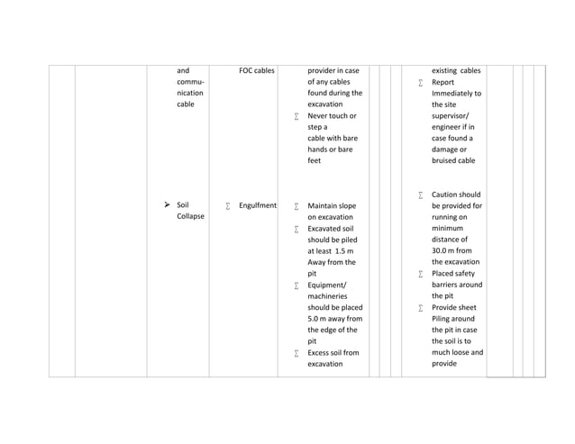 Task Risk Worksheet Rev1.pdf | First Aid | Injuries