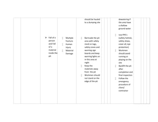 Task Risk Worksheet Rev1.pdf