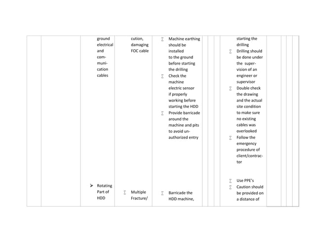 Task Risk Worksheet Rev1.pdf | First Aid | Injuries