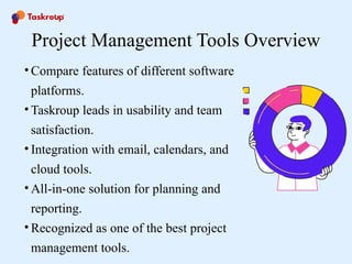 Taskroup_GanttChart_ProjectManagement_Presentation.pptx.pptx