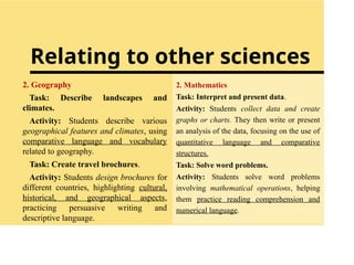Differentiation tasks in English language teaching.pptx