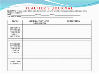 Tasks Design Project Slides 1 | PPT