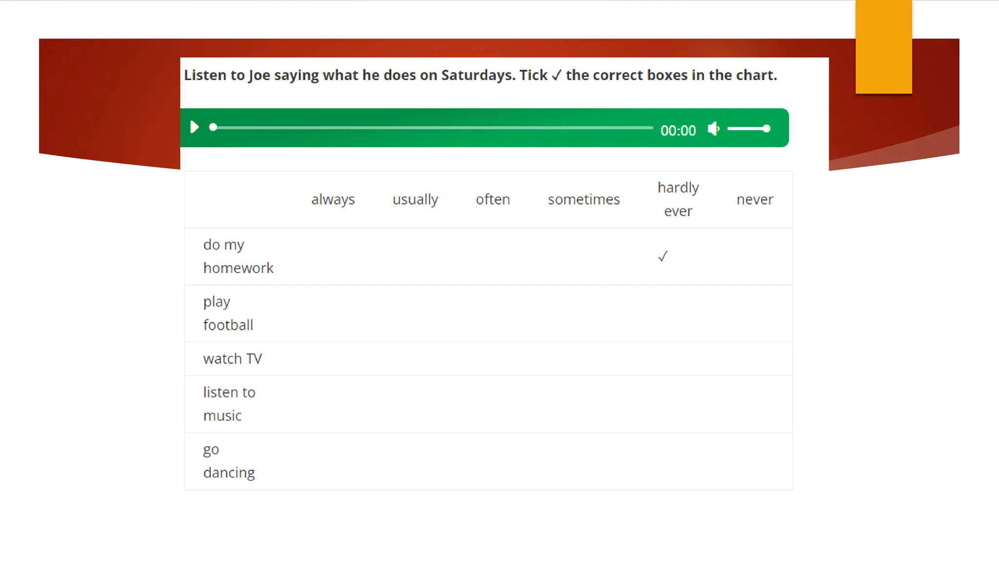 Tasks – Adverbs of frequencydnjndjndjdndjn.pptx