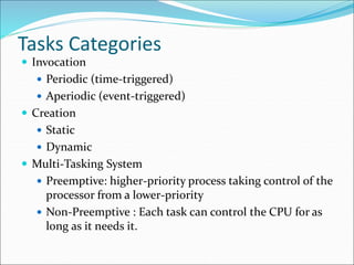 task_sched2.ppt