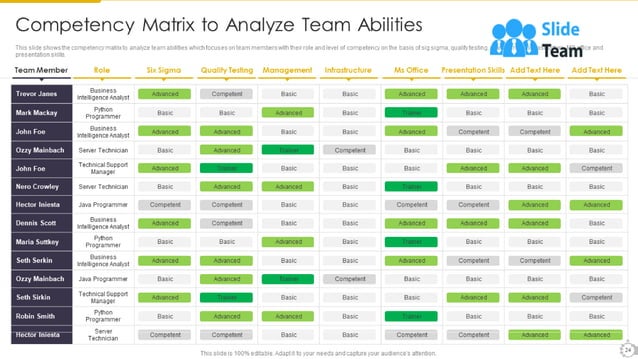 Task Scheduling For Project Time Management Powerpoint Presentation ...