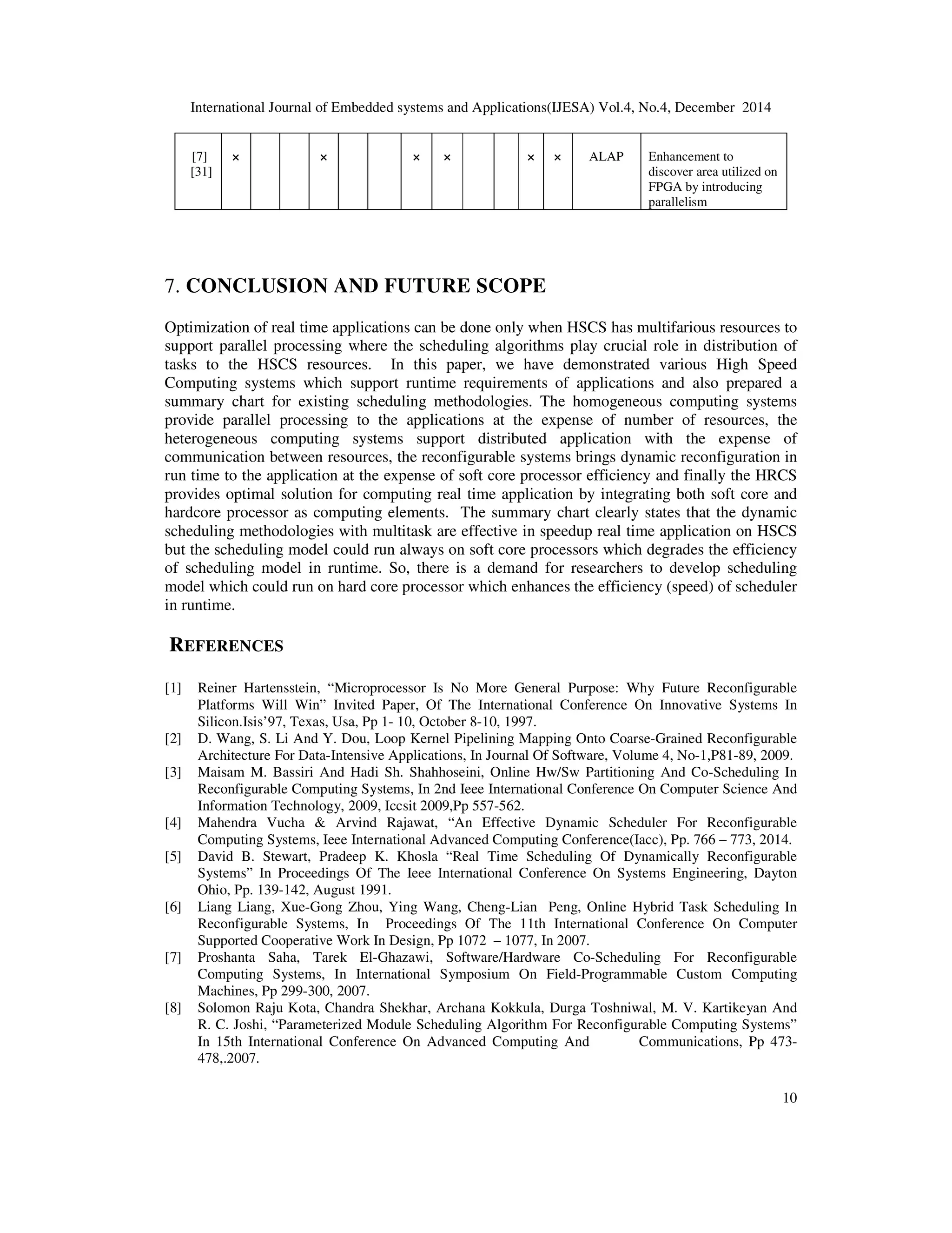 Task Scheduling Methodologies For High Speed Computing Systems Pdf