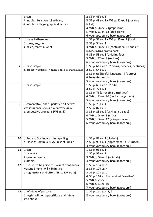 Tasks for the summer | PDF
