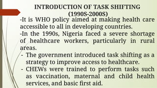 TASK SHIFTING TASK SHARING IN OPERATING ROOM,-PROSPECTS AND CHALLENGES ...