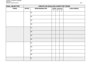 STUDENTS PLANNING | PPT