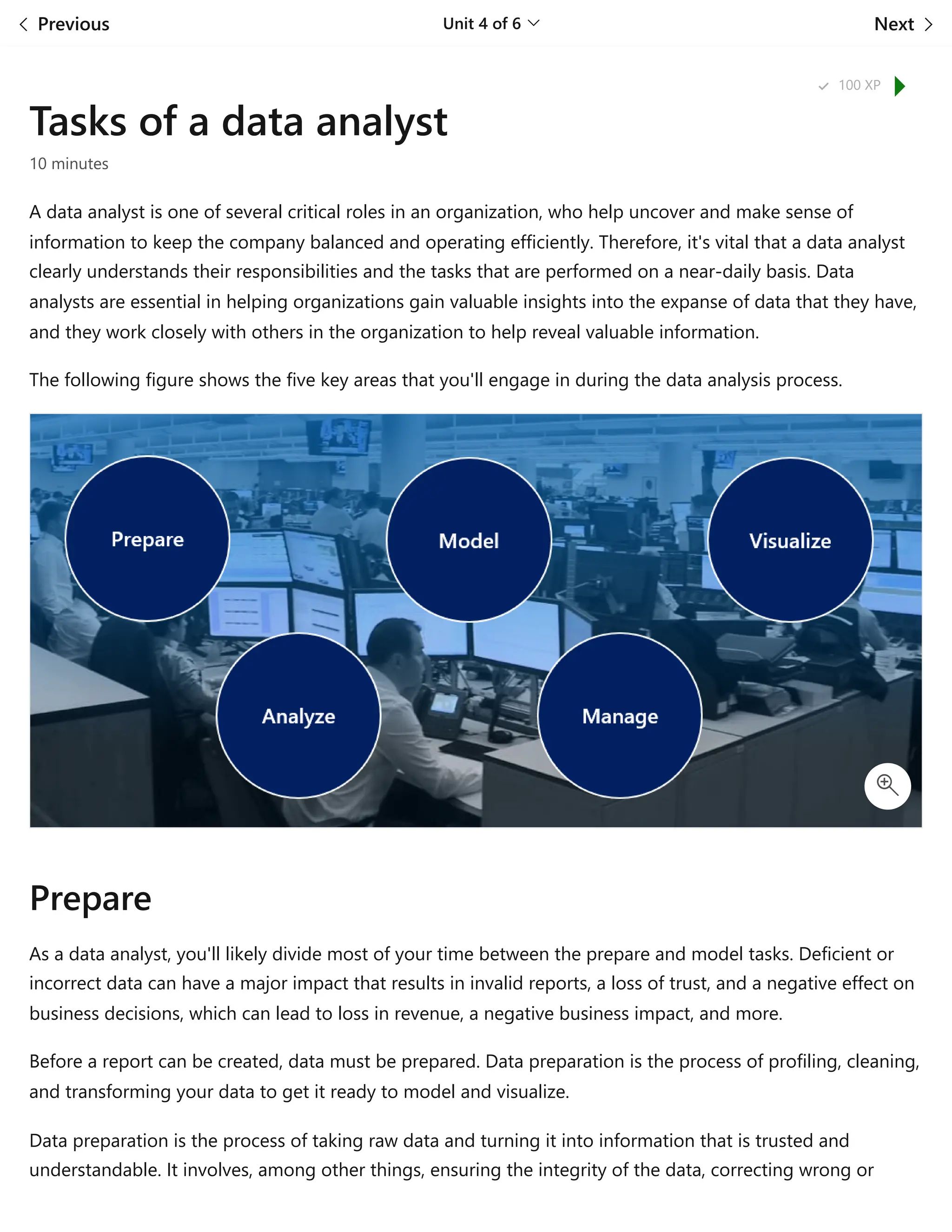 Tasks of a data analyst Microsoft Learning Path - PL 300 .pdf