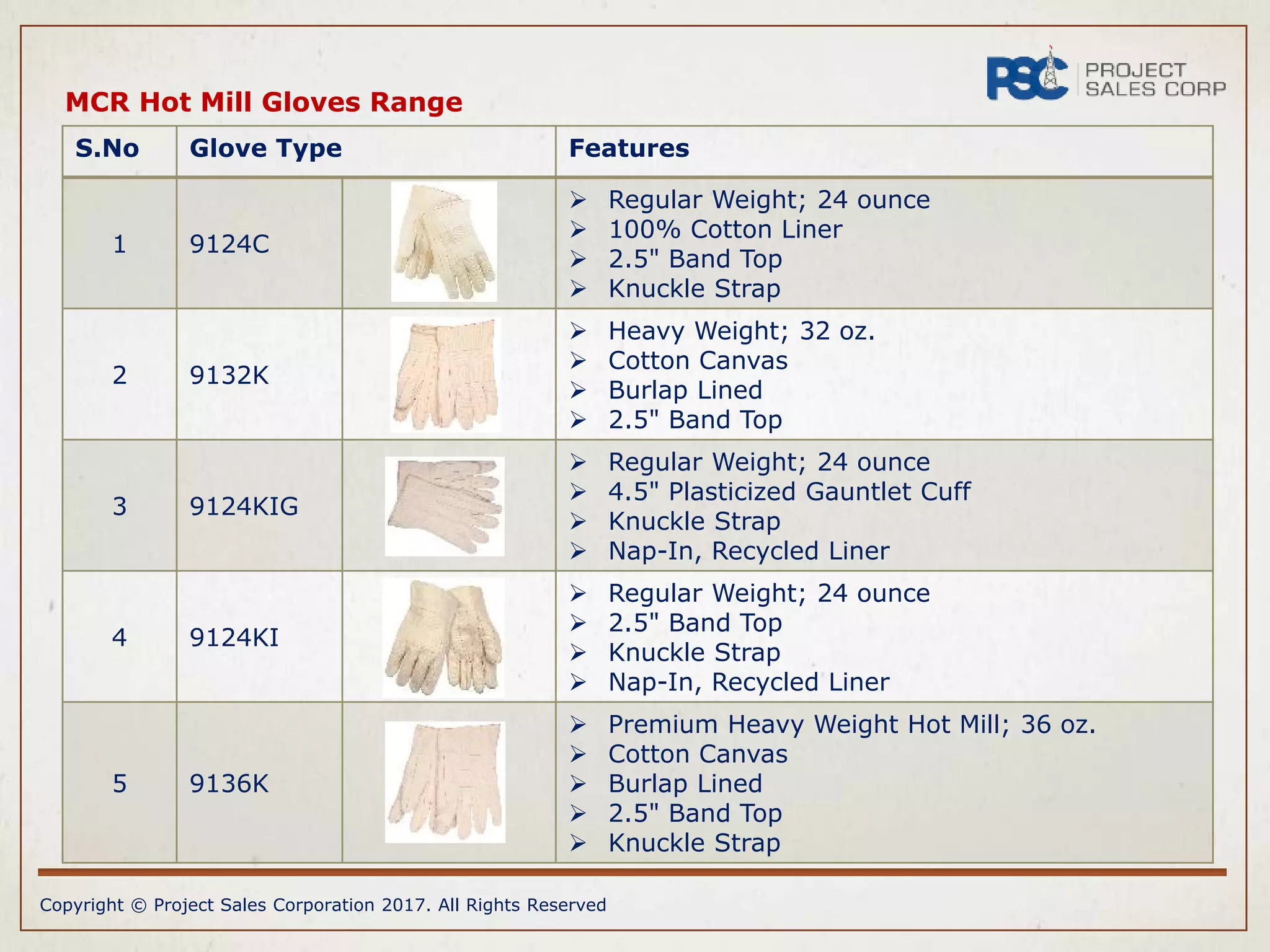 Task Specific Work Gloves Guidebook 2017 | PPT