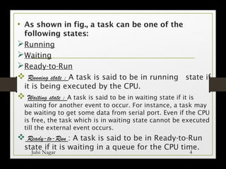 Task state | PPT | Operating Systems | Computer Software and Applications