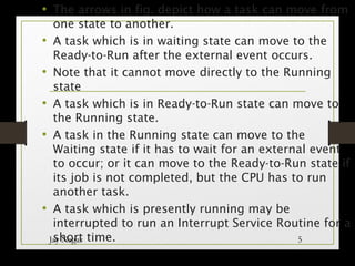 Task state | PPT | Operating Systems | Computer Software and Applications