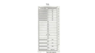 Task Switching in advanced microprocessor.pptx