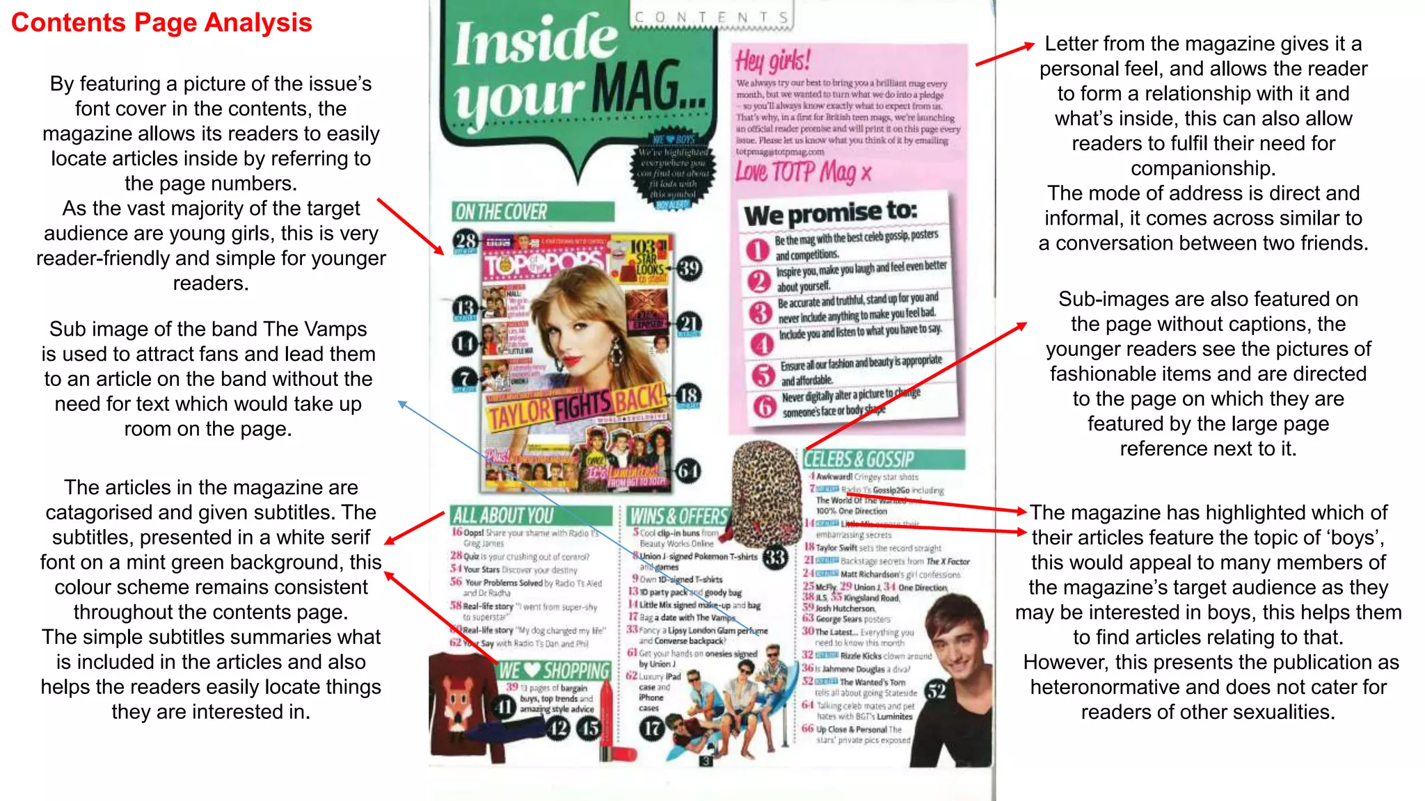 Task 3 - Music Magazine Analysis | PPTX | Adult Contemporary Music | Music