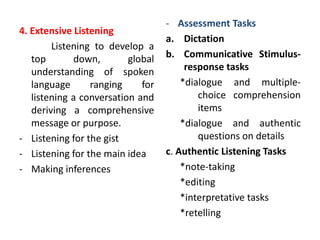 Assessing 4 major skills | PPTX