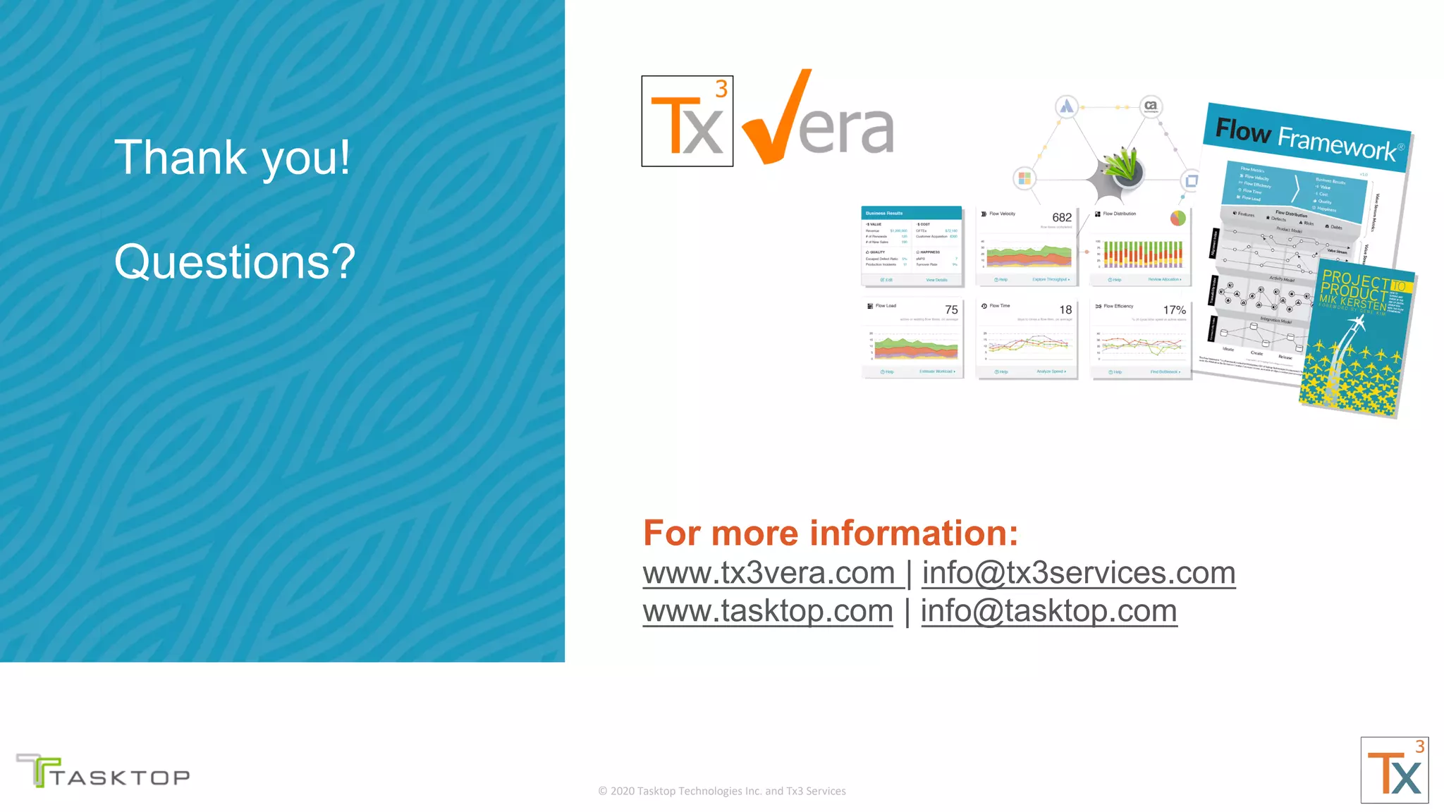 Leveraging Validation Lifecycle Data to Drive Actionable Business ...