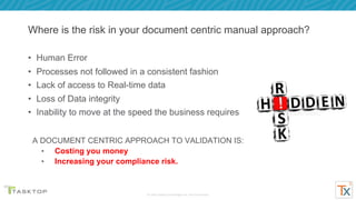 Leveraging Validation Lifecycle Data to Drive Actionable Business ...