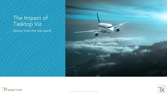 Leveraging Validation Lifecycle Data To Drive Actionable Business Insights Ppt