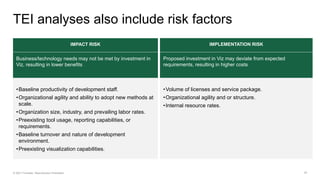 Webinar featuring Forrester TEI study: Driving 496% ROI with Tasktop ...