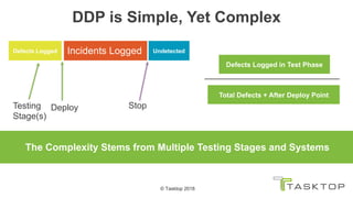 Improving Regression Testing Effectiveness With Defect Detection ...