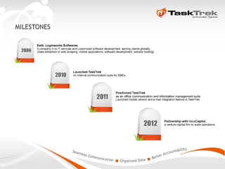 TaskTrek sales pitch presentation, 2011 | PDF
