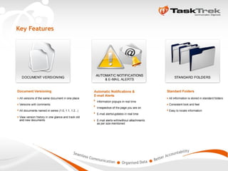 TaskTrek sales pitch presentation, 2011 | PDF