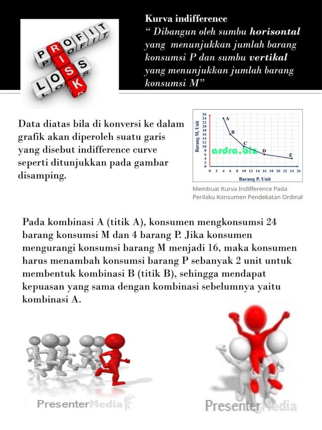 TASK W9 indifference curve budget line.pptx | Free Download