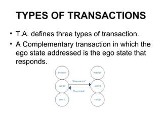 Transactional Analysis | PPT