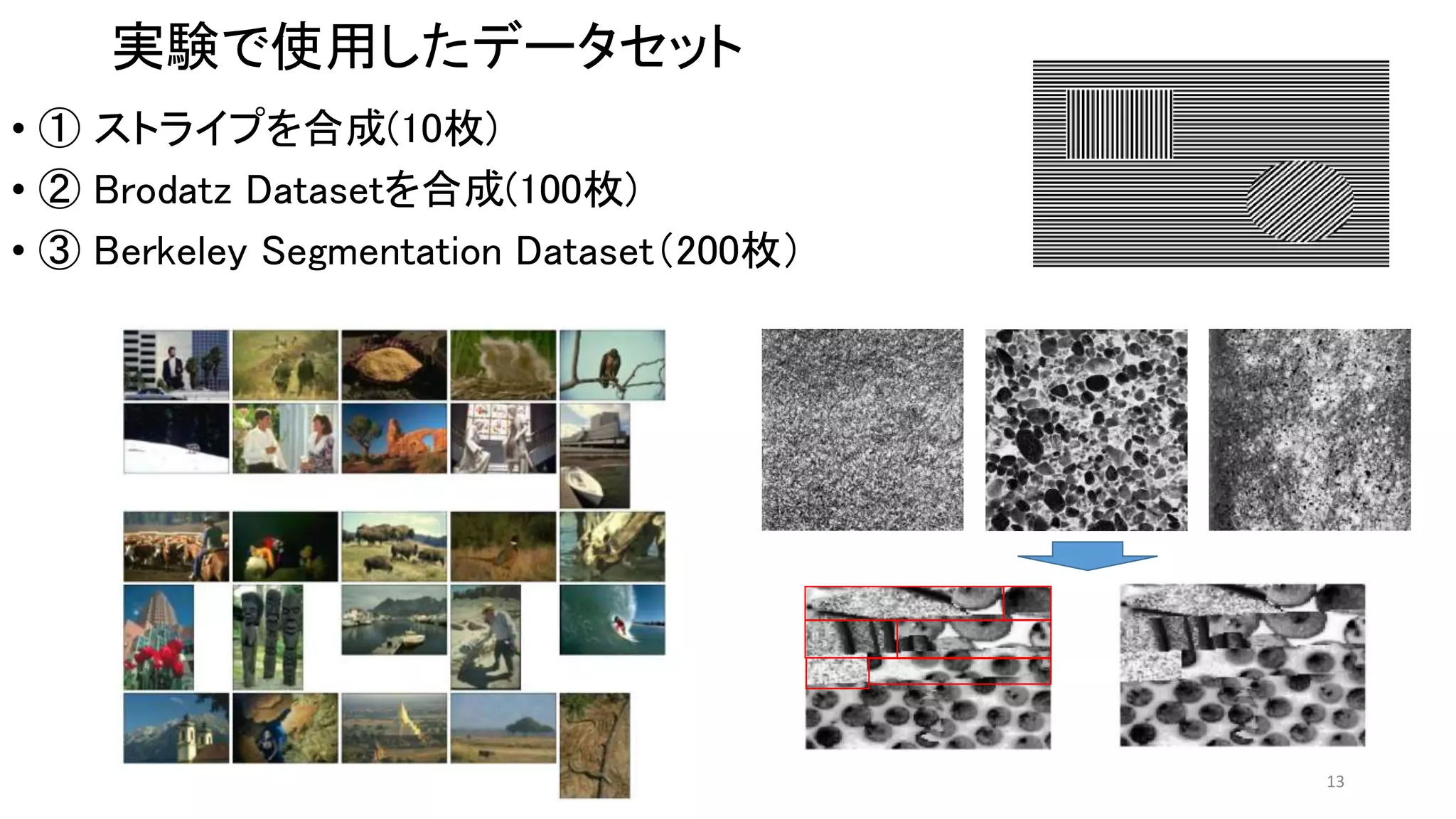 Texture-Aware Superpixel Segmentation | PPT