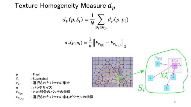 Texture-Aware Superpixel Segmentation | PPT