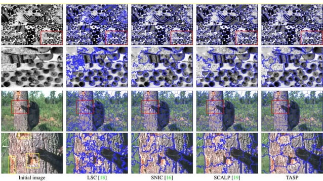 Texture-Aware Superpixel Segmentation | PPT