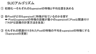 Texture-Aware Superpixel Segmentation | PPT