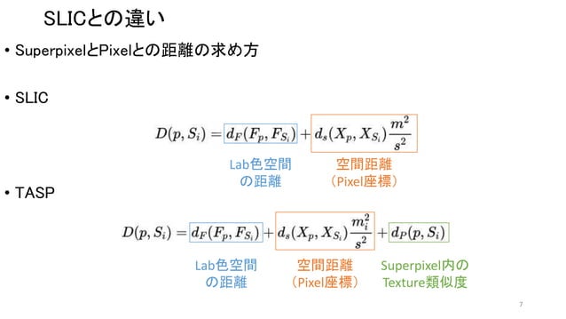 Texture-Aware Superpixel Segmentation | PPT