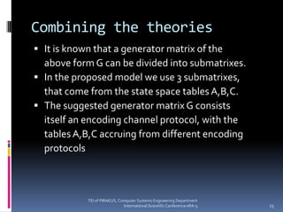 A new approach in specifying the inverse quadratic matrix in modulo -2 ...
