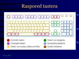 Tastatura | PPSX